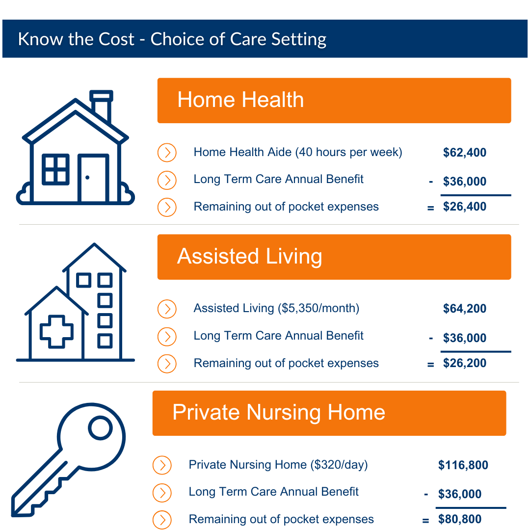 Amada Employee Benefit